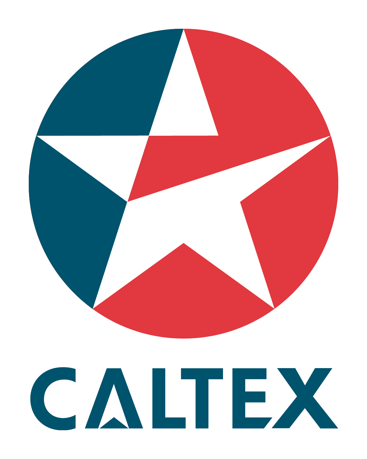 Technology | KEL Printing